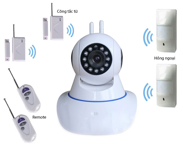 Tự lắp đặt camera wifi tại nhà đúng kỹ thuật và đơn giản nhất